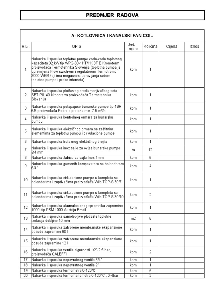 Predmjer I Predracun | PDF