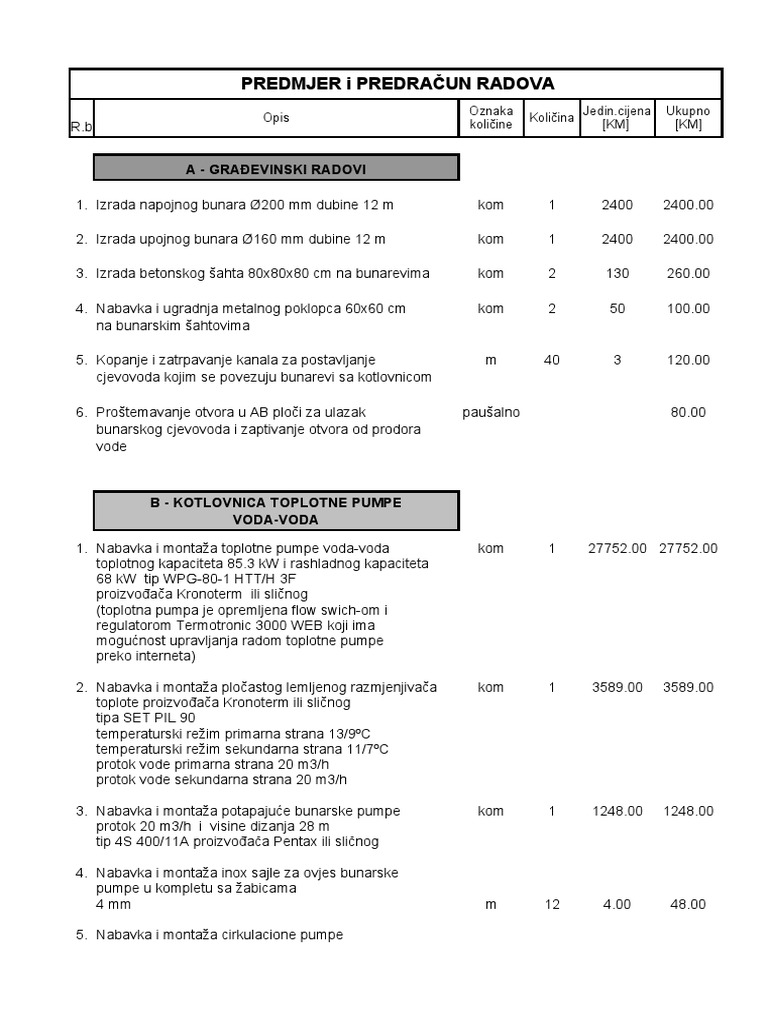 Predmjer I Predracun | PDF
