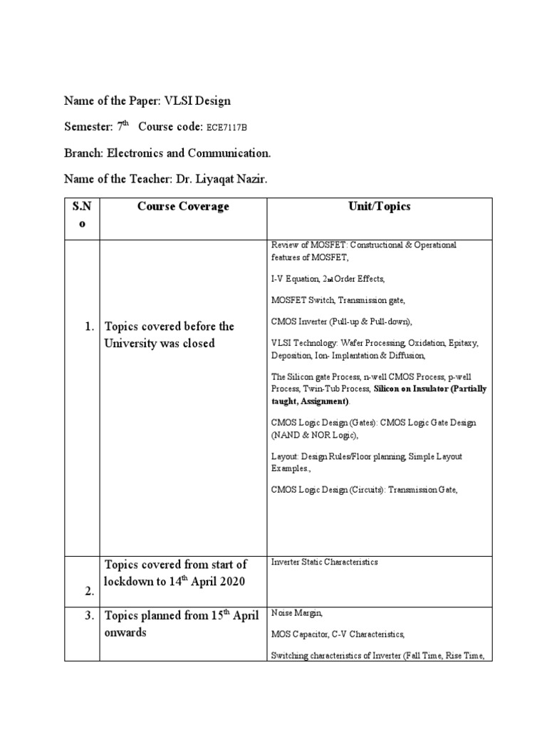 Course Coverage Format Revised-1 | PDF