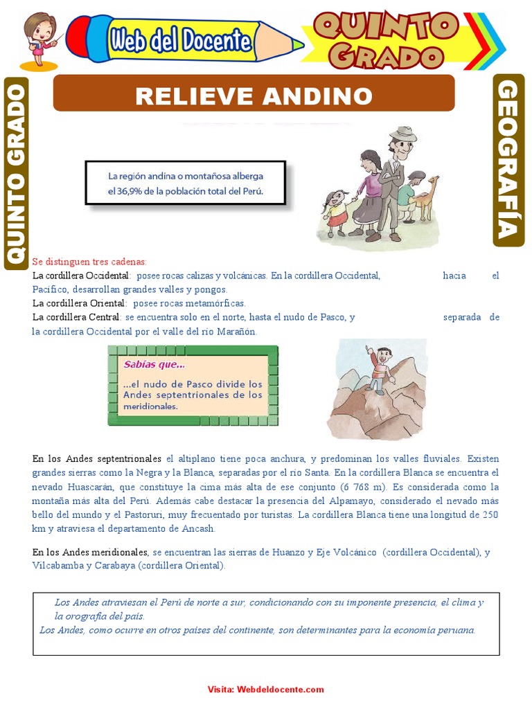 Formas del Relieve Andino en Perú | PDF | Andes | Geografía Física