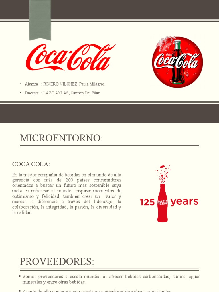 Microentorno Coca-Cola | PDF