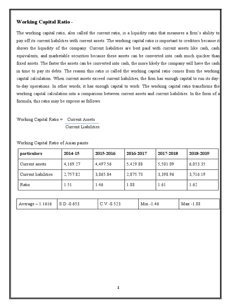 Working Capital Ratio - : Particulars 2014-15 2015-2016 2016-2017 2017 ...