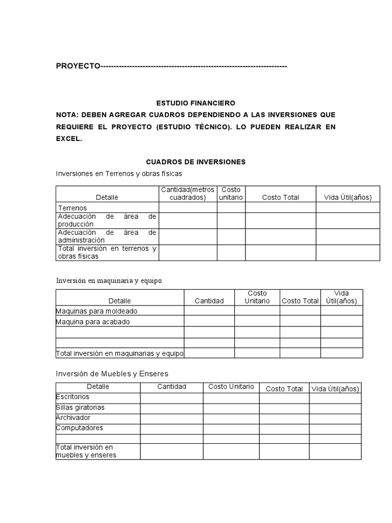 Cuadro de Inversiones Requeridas | PDF
