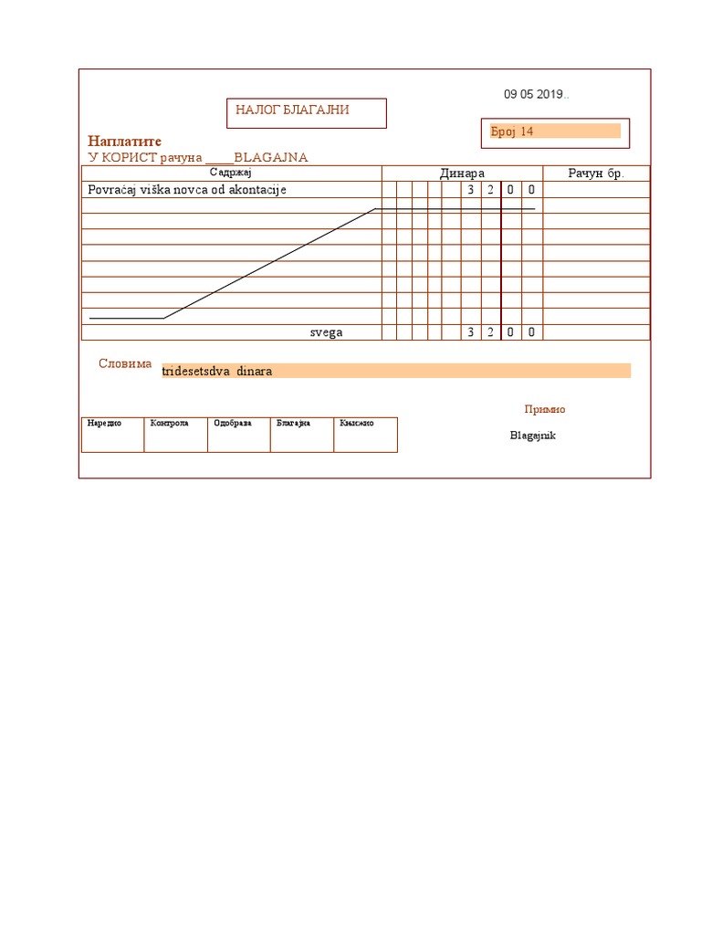 Nalog Blagajni Naplata | PDF