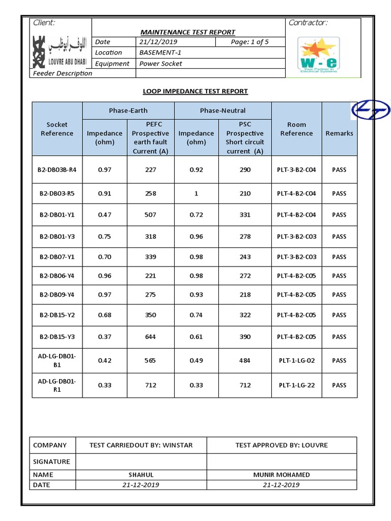 Loop Impedance - B1 | PDF | Electronic Engineering | Radio
