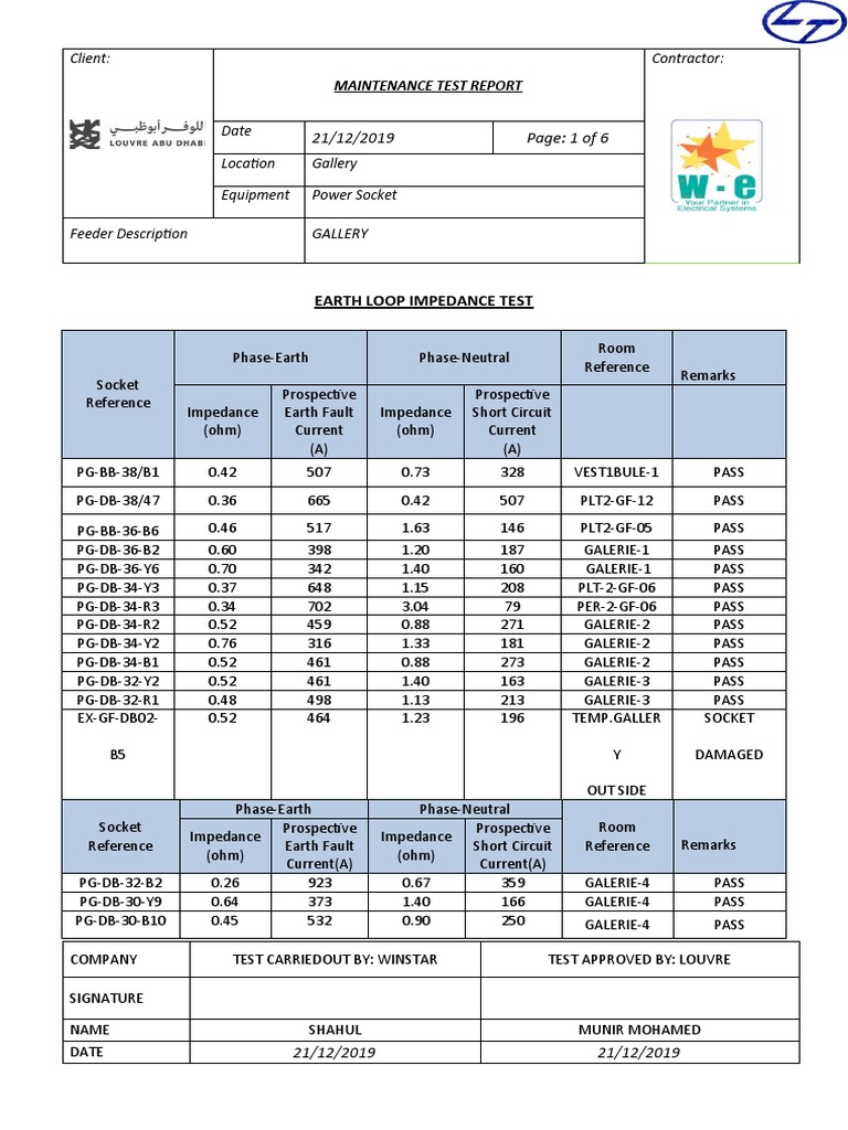 21/12/2019 Page: 1 of 6: Earth Loop Impedance Test | PDF | Electrical ...