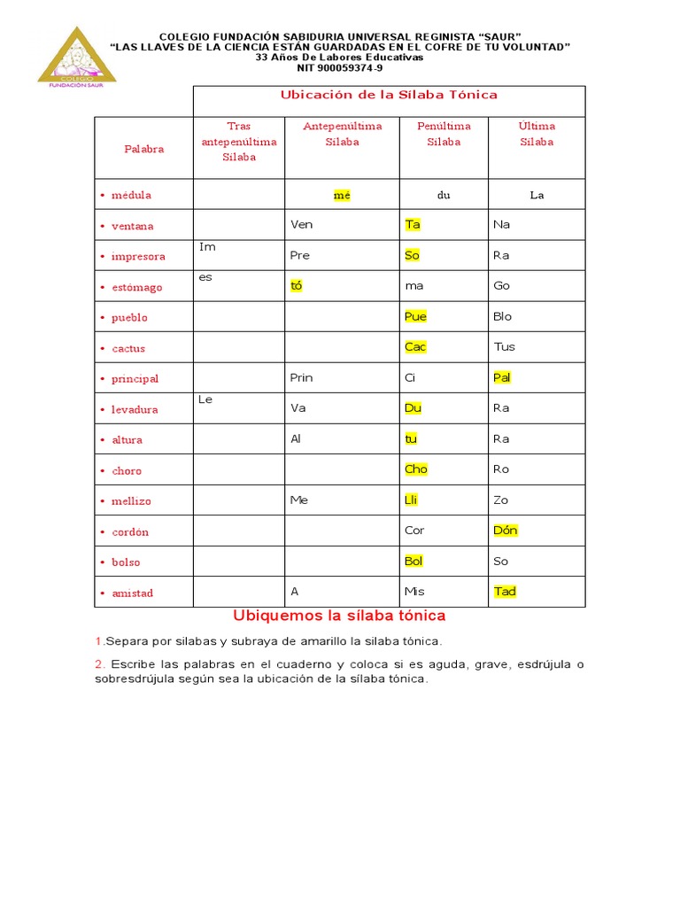 Sílaba Tónica: Ejemplos y Ubicación | PDF
