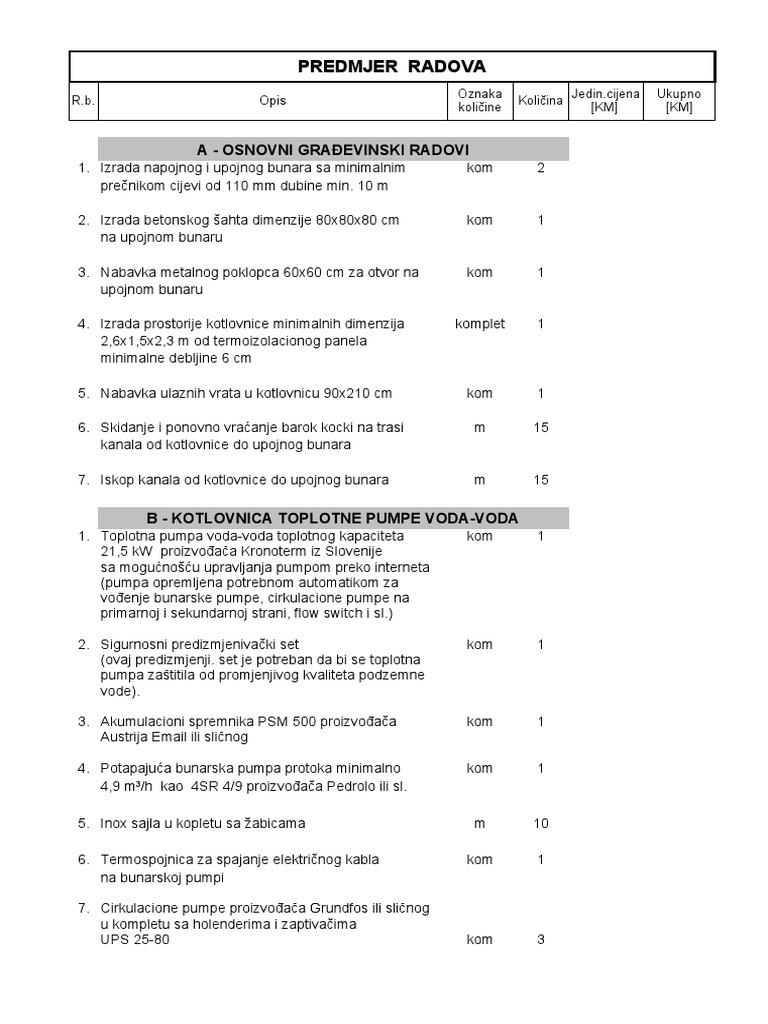 Predmjer Radova | PDF