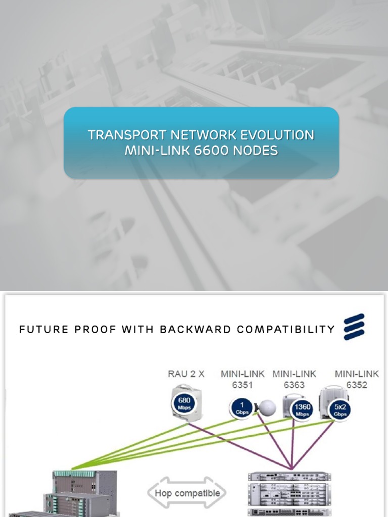 MINI LINK 6600 Nodes Introduction | PDF | Command Line Interface | Usb