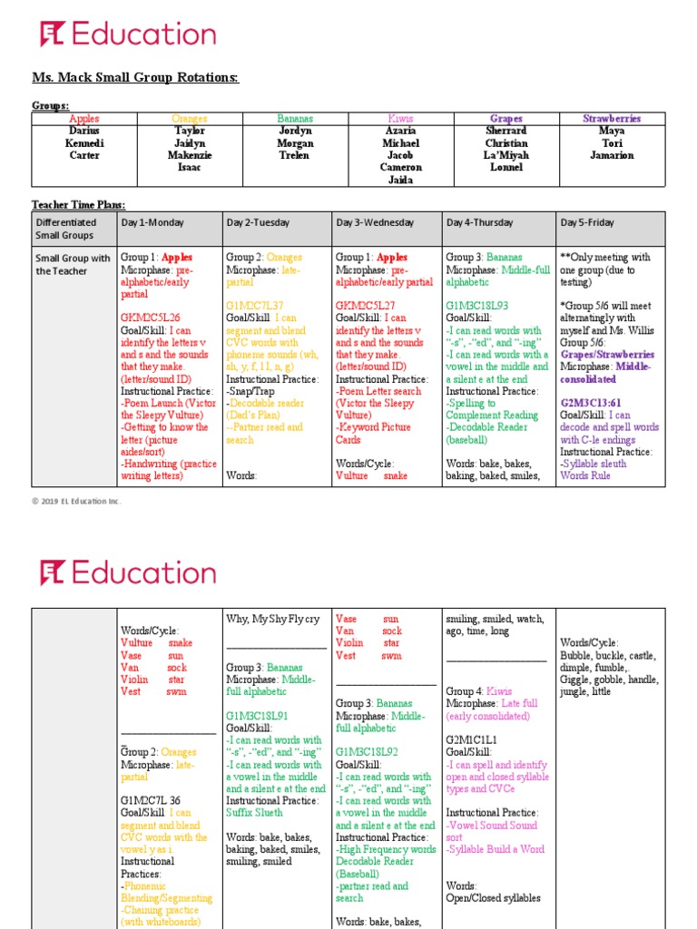 El Skills Block Lesson Plans 3 9 | PDF | Alphabet | Orthography
