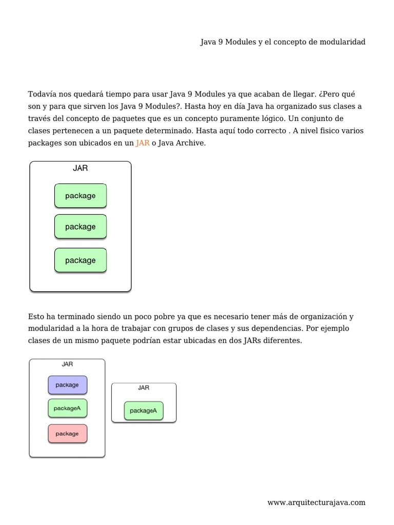 Java 9 Modules y El Concepto de Modularidad | PDF