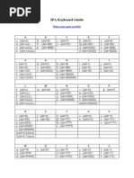 Canadian Multilingual Standard Keyboard | PDF