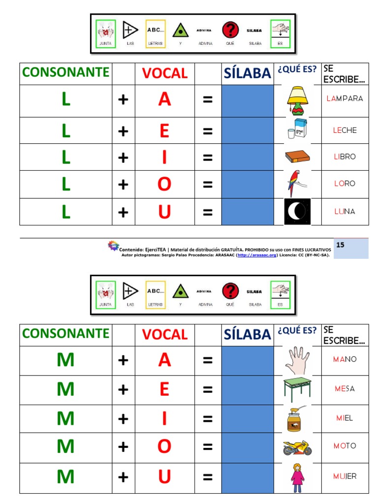 Mi Libro de Silabas | PDF
