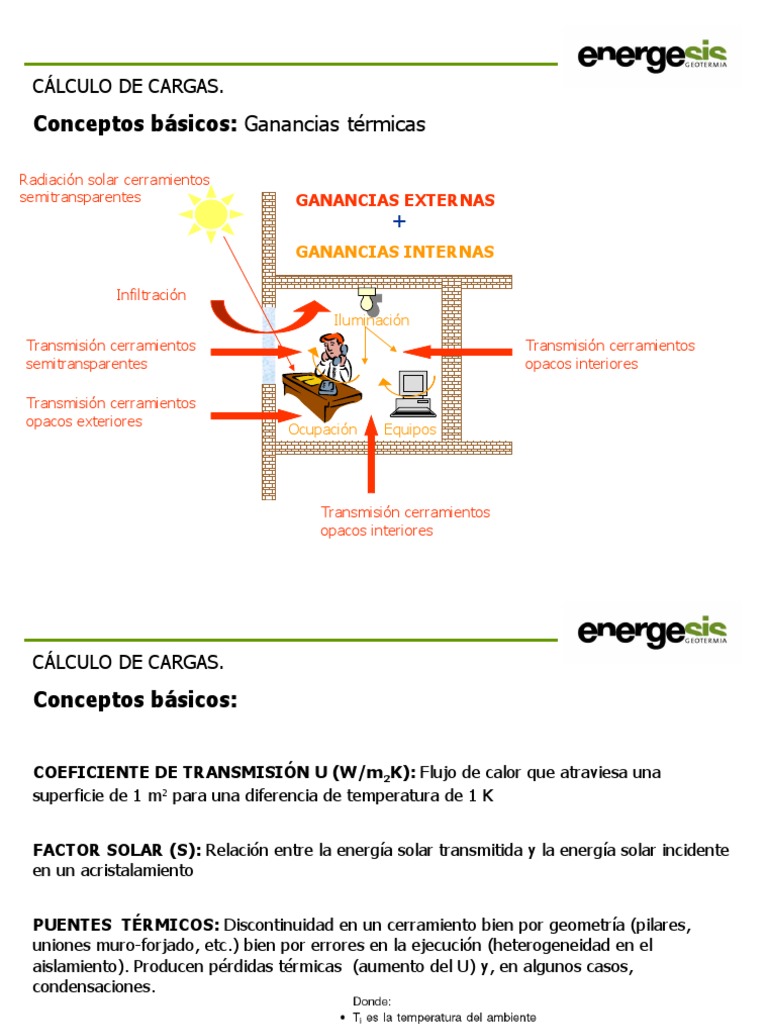 Calculo Cargas Termicas | PDF | Calor | Caldera