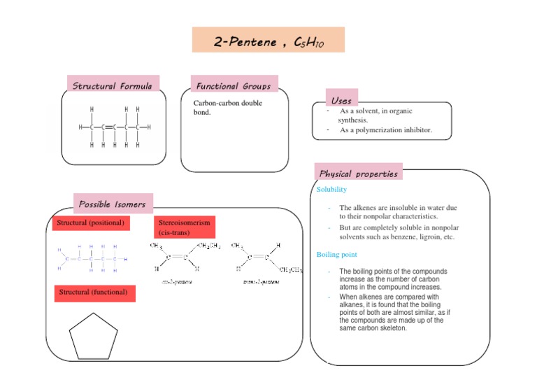 2-Pentene, C H: Structural Formula Functional Groups | PDF