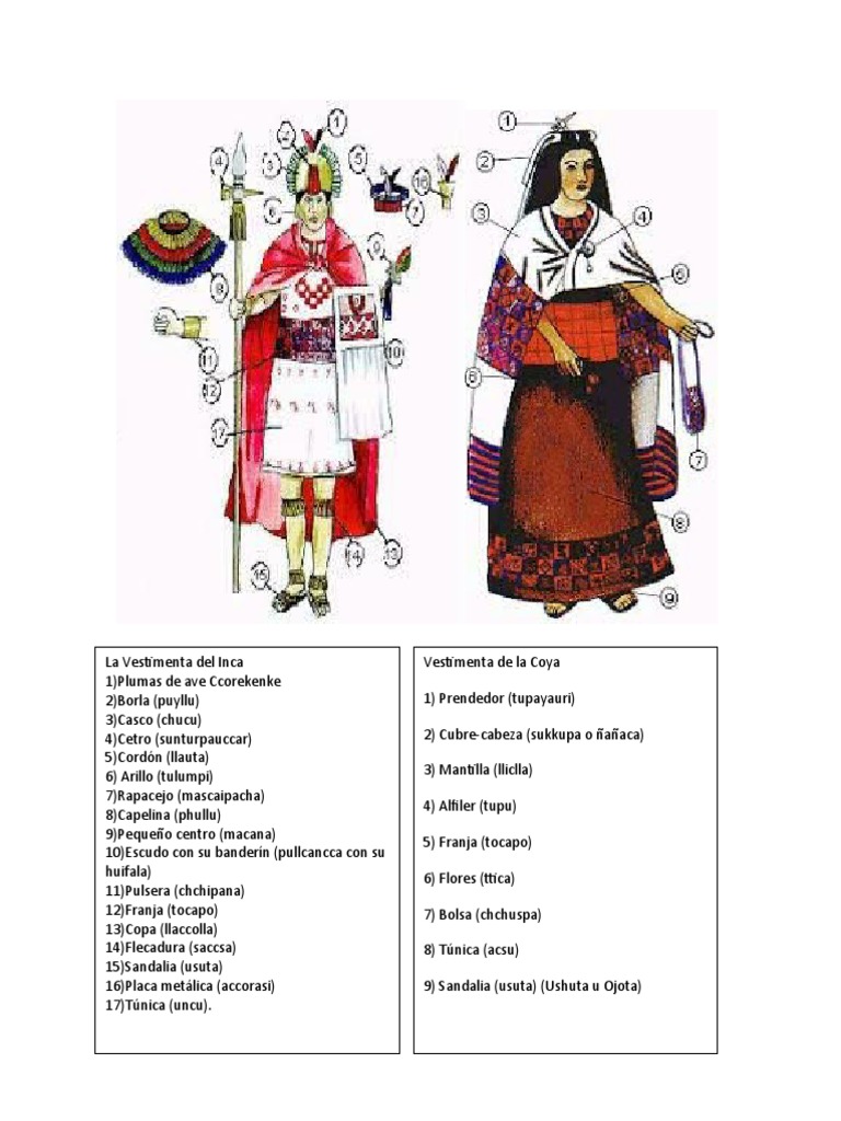 Vestimenta Del Inca | PDF