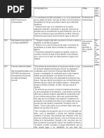 Alvarez Alicia R8 U3 | PDF | Plan de estudios | Enseñando