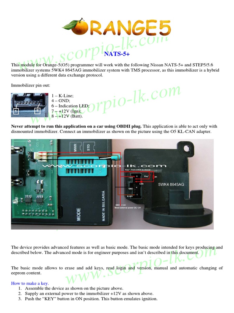 NATS-5+: Never Attempt To Run This Application On A Car Using OBDII ...