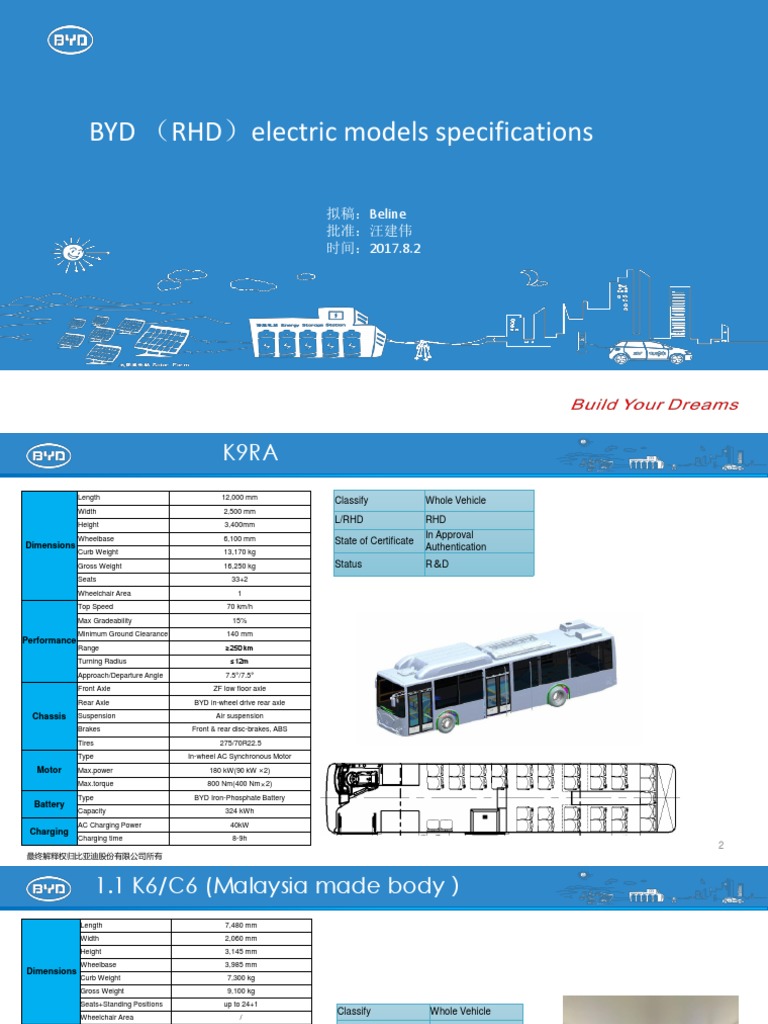 Specifications Bus Listrik C6 Dan K9 | PDF | Axle | Manufactured Goods