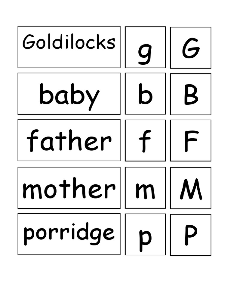 Goldilocks Words | PDF
