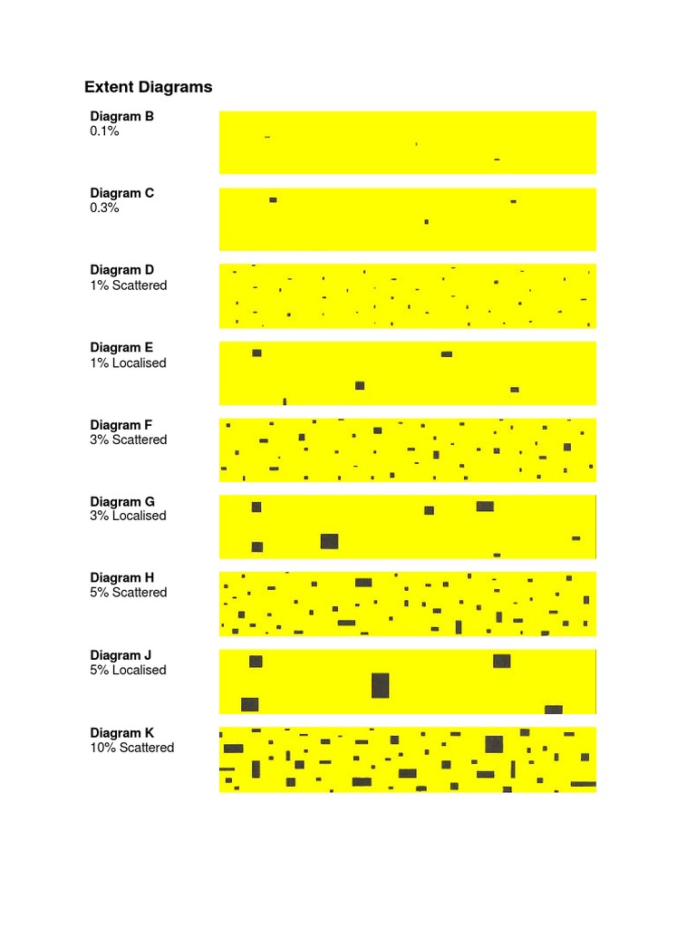 Diagramas de Extensión PDF | PDF