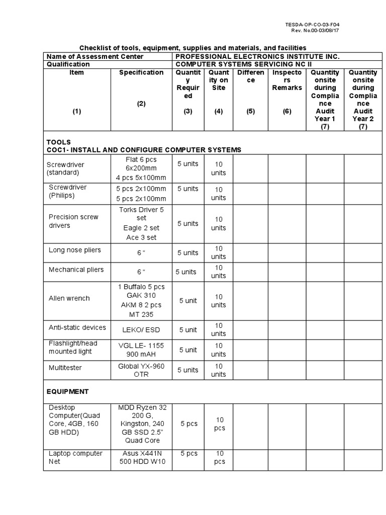 F04 Checklist of Tools, Equipment, Supplies and Materials, and ...
