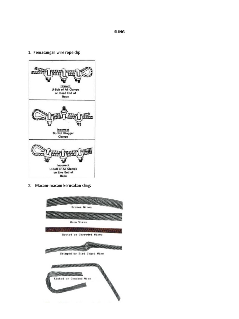 Pemasangan Wire Rope Clip: Sling | PDF