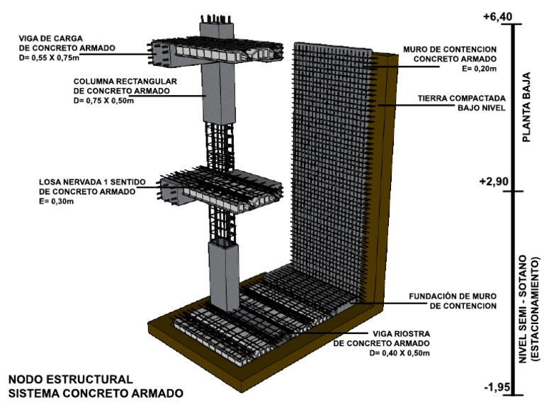 Nodo Estructural | PDF