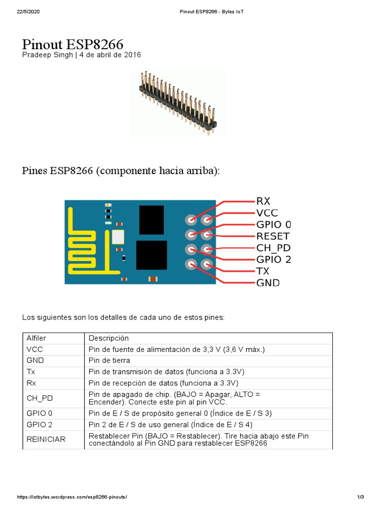 Pinout ESP8266 - Bytes IoT | PDF | Tecnología de información y ...