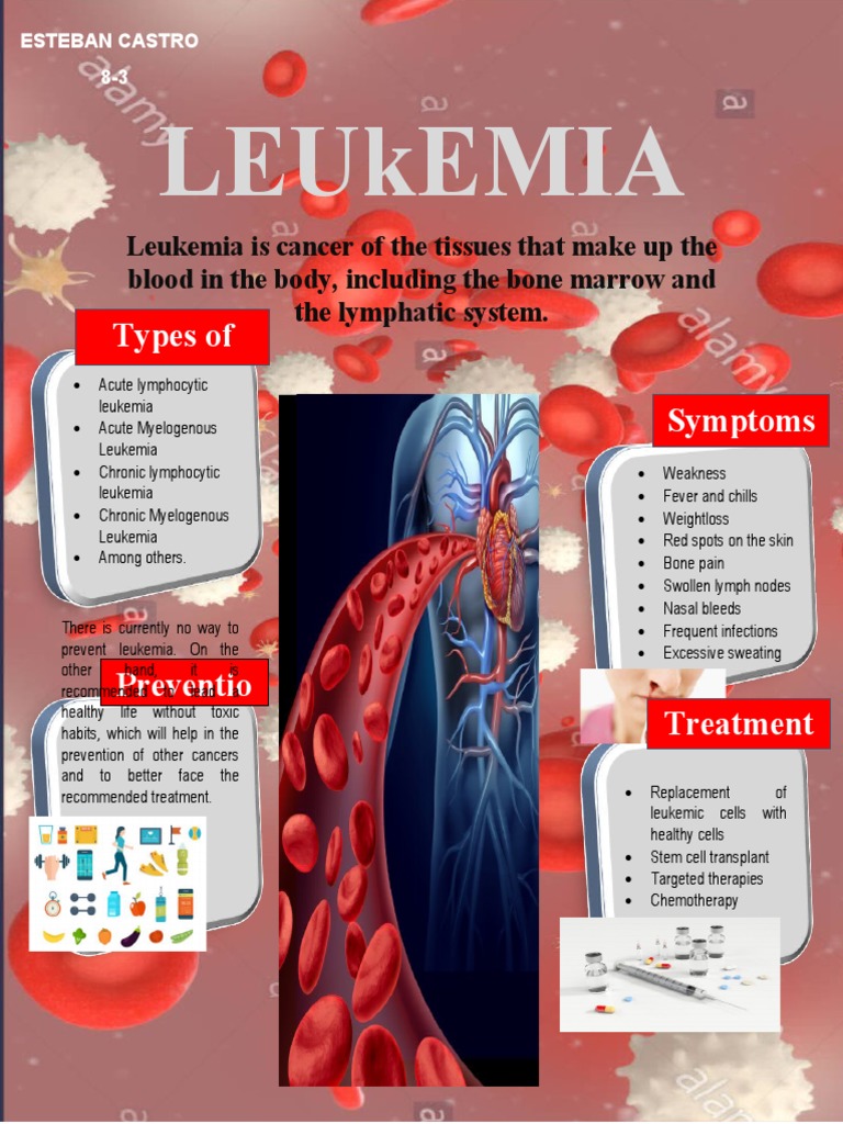 Infografia Leucemia | PDF