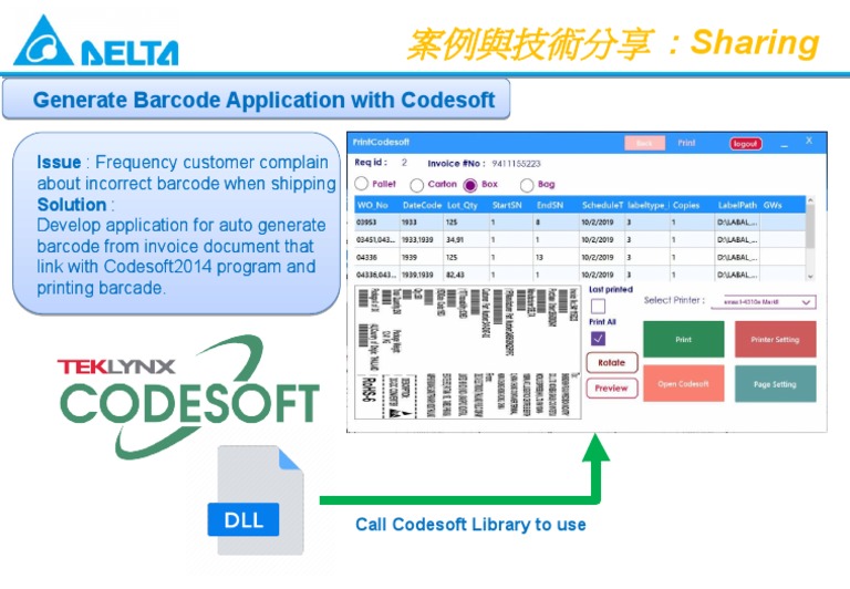 Shared Codesoft Link | PDF | Business | Computers
