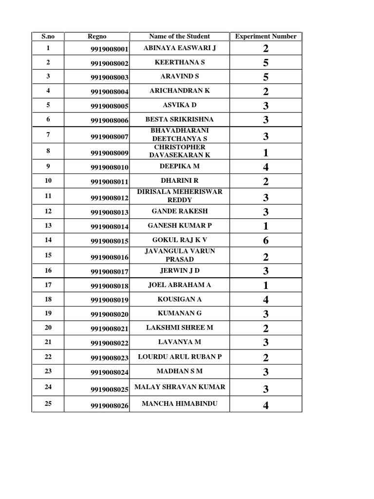 Experiment Number | PDF