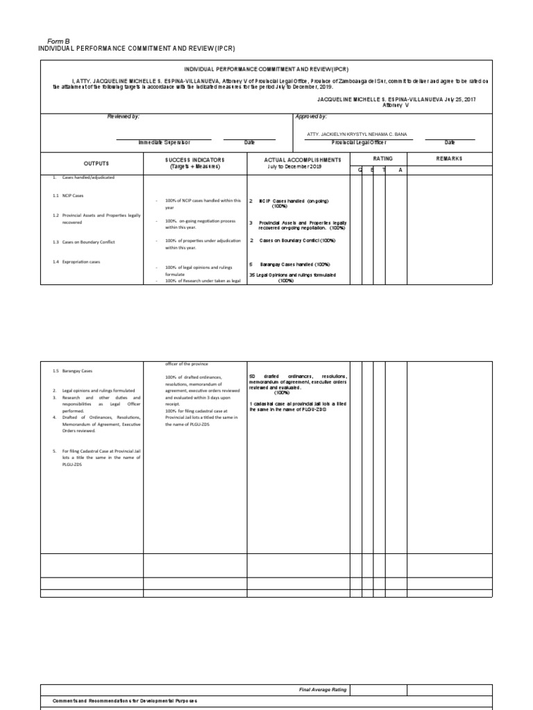 Form B: Individual Performance Commitment and Review (Ipcr) | PDF ...