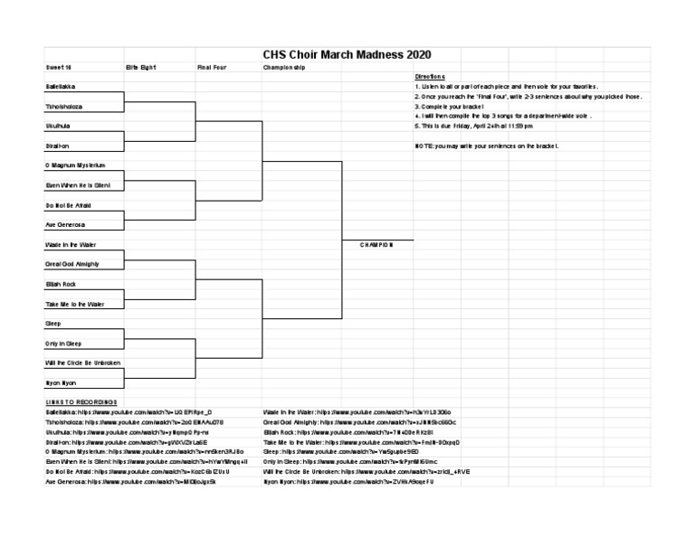 Chs March Madness Assignment - Sheet1 | PDF | Ncaa Division I | Ncaa ...