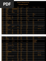 Password ONT | PDF | Business | Technology & Engineering
