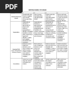 Grade 5 Performance Rubric Descriptors | PDF | Vocabulary | Teaching ...
