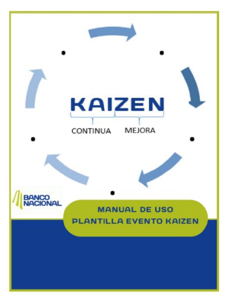 Manual de Uso Plantilla Kaizen | PDF