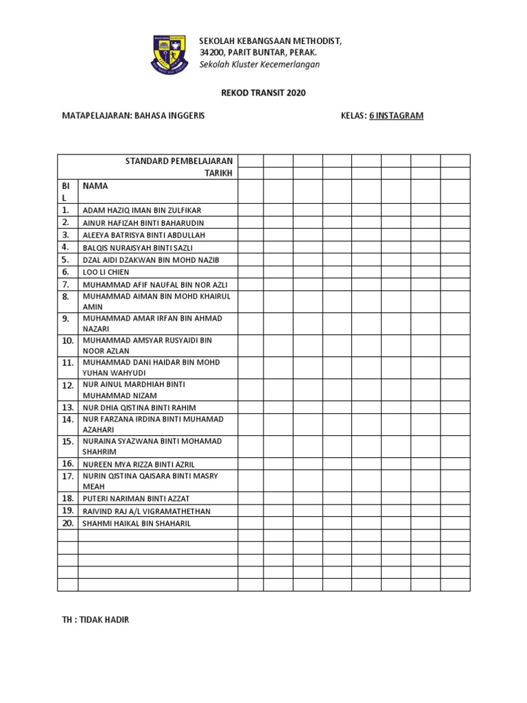 PBD Bahasa Inggeris | PDF