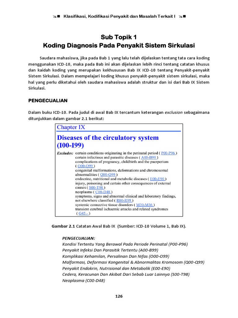 Koding Penyakit Sistem Sirkulasi ICD-10 | PDF