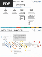 Resuscitation Triangle Roles: Compressor Team Leader | PDF ...