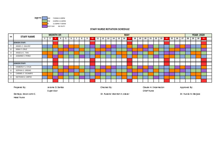 Staff Nurse Rotation Schedule Staff Name Month Of: MAY YEAR: 2020 | PDF