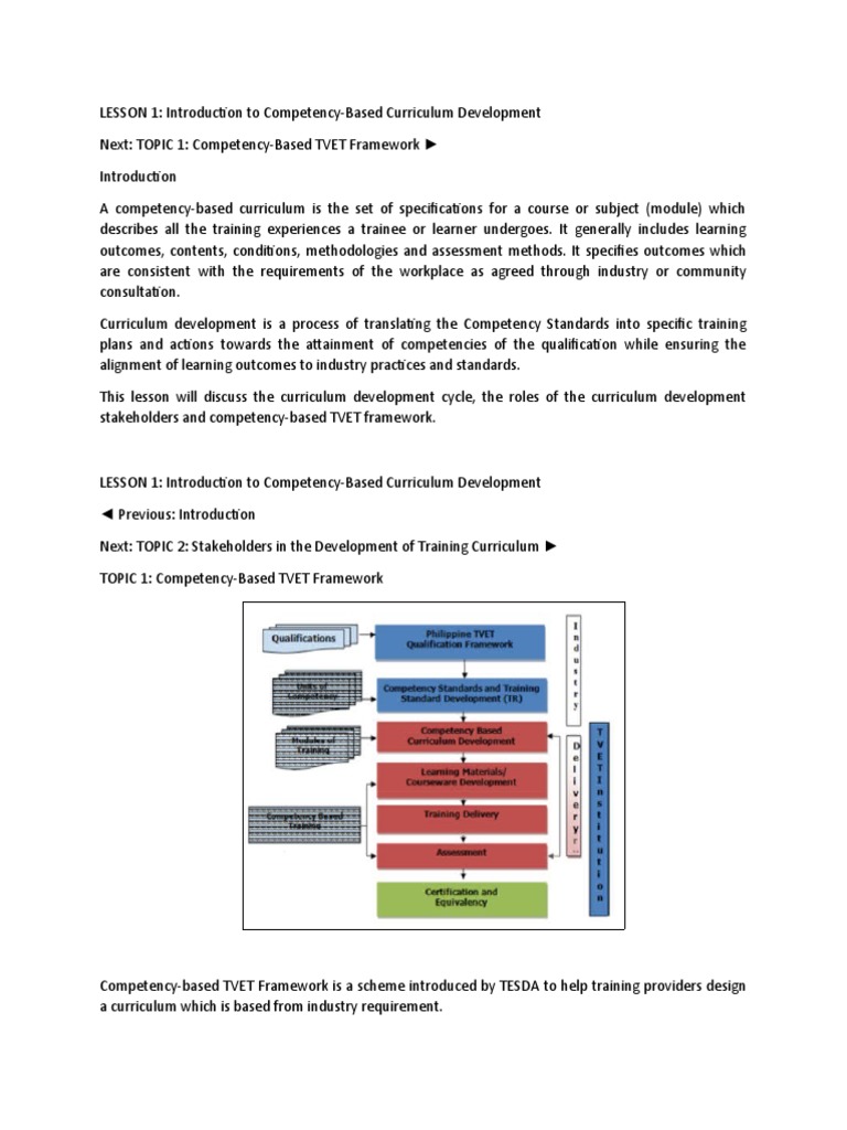 LESSON Developing Training Curriculum | PDF | Curriculum | Vocational ...