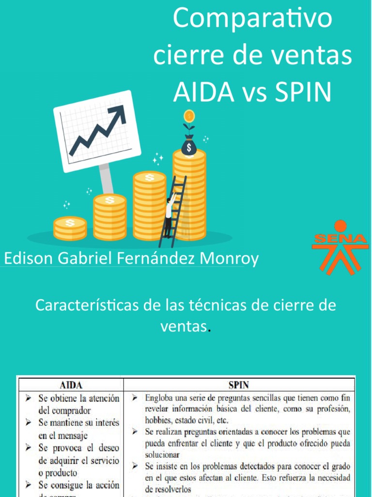 Comparativo Cierre de Ventas AIDA Vs SPIN | PDF | Pizza | Yo pod