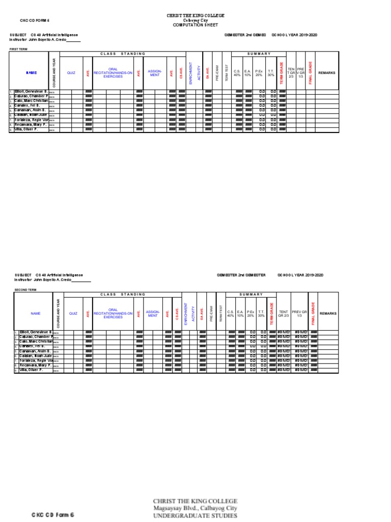 Christ The King College Calbayog City Computation Sheet: CKC CD Form 5 ...