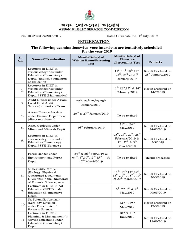 TT SCHEDULE Yearly 01-07-2019 PDF | PDF | Science | Science And Technology