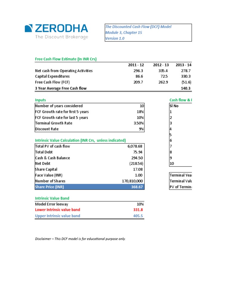 Module 3 Chapter 15 DCF Model | PDF | Discounted Cash Flow | Valuation ...
