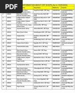 Genetec Streamvault Product Catalog | PDF | Solid State Drive | Byte