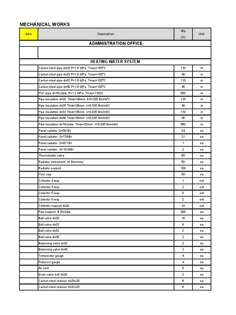 BX - Mechanic Piping - Material List | PDF | Duct (Flow) | Pipe (Fluid ...