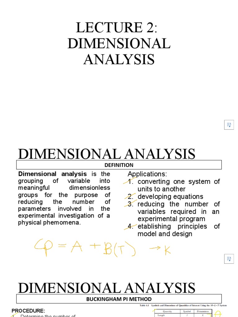Dimensional Analysis | PDF | Fluid Mechanics | Physics