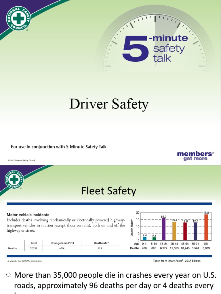 Driver Safety: For Use in Conjunction With 5-Minute Safety Talk | PDF ...